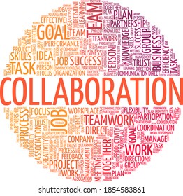 Collaboration Vector Illustration Word Cloud Isolated Stock Vector ...
