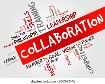 Collaboration Word Cloud Business Concept Stock Vector (Royalty Free ...