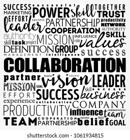 Collaboration Word Cloud Collage Business Concept Stock Vector (Royalty ...