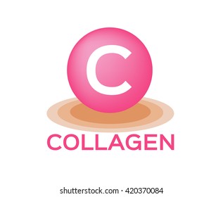 Collagen Skin Logo Icon Vector Stock Vector (Royalty Free) 420370084 ...