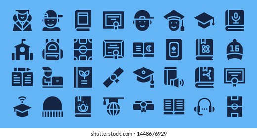 College Icon Set 32 Filled College Stock Vector (Royalty Free ...