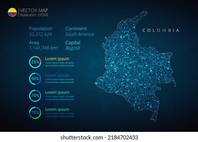Colombia Map Infographics Vector Template Abstract Stock Vector ...