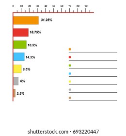 Vektor Stok Color Chart Scale Diagram Table Percentages (Tanpa Royalti ...