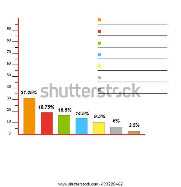 Color Chart Scale Diagram Table Percentages Stock Vector (Royalty Free ...
