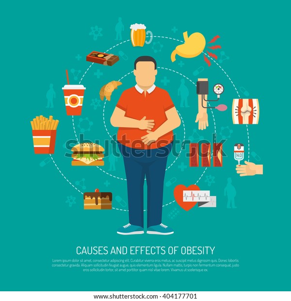 Color Illustration Causes Effects Obesity Vector Stock Vector (Royalty ... Color Illustration Causes Effects Obesity Vector Stock Vector (Royalty ...