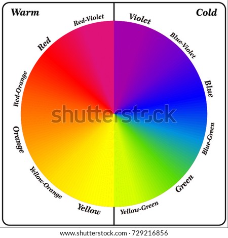 Color Wheel Stock Vector (Royalty Free) 729216856 - Shutterstock