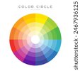 1+ Million Color Wheel Royalty-Free Images, Stock Photos & Pictures ...