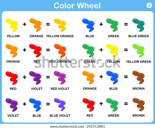Color Wheel Worksheet - Red Blue Yellow color : for kids