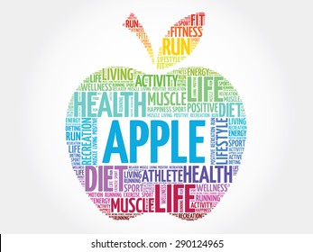 Colorful Apple Word Cloud Concept Stock Vector (Royalty Free) 290124965 ...