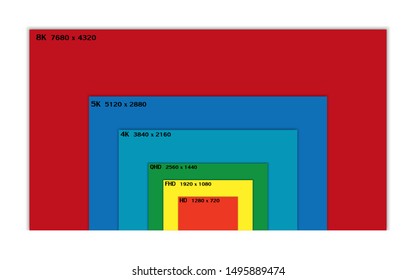 164 Qhd display Images, Stock Photos & Vectors | Shutterstock