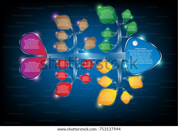 Colorful Fishbone Diagram Analysis Chart Business Stock Vector (Royalty ...