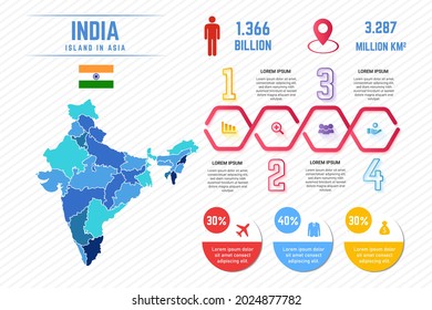 72 India Demograph Icon Images, Stock Photos & Vectors | Shutterstock