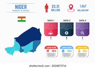 Demographics Of Niger Royalty-Free Images, Stock Photos & Pictures ...