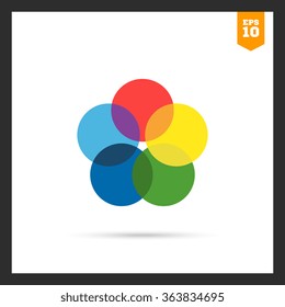 Colorful Overlapping Circles Stock Vector (Royalty Free) 363834695 ...