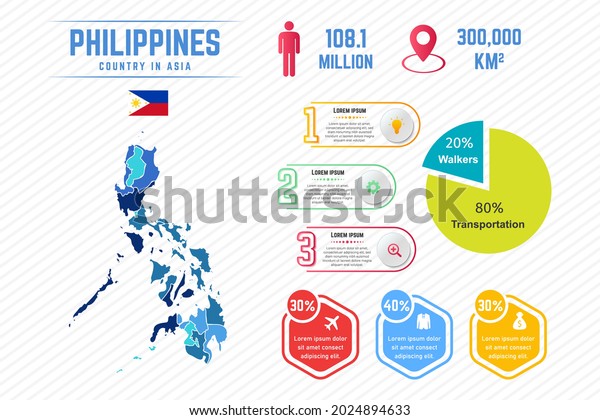 Philippines map Images - Search Images on Everypixel