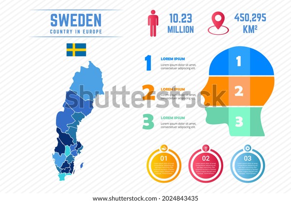 Colorful Sweden Map Infographic Template Stock Vector (Royalty Free ...