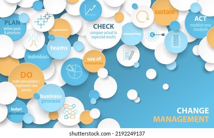 639 Organisation Change Icons Images, Stock Photos & Vectors | Shutterstock
