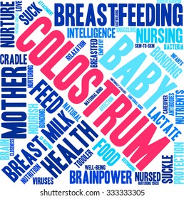 Colostrum Word Cloud On White Background Stock Vector (Royalty Free ...