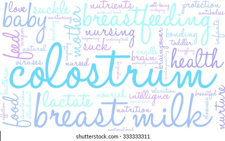 555 Colostrum Stock Vectors, Images & Vector Art | Shutterstock