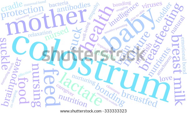 Colostrum Word Cloud On White Background: vector de stock (libre de ...
