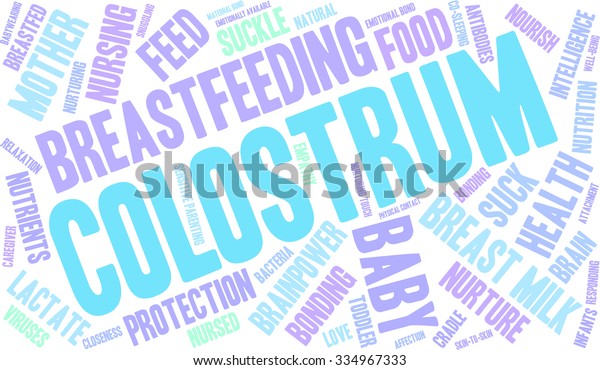 Colostrum Word Cloud On White Background Stock Vector (Royalty Free ...