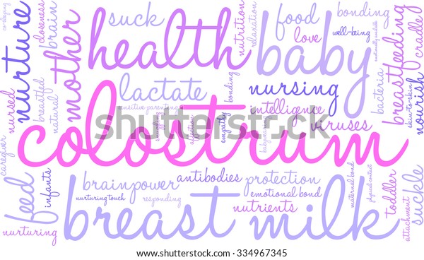Colostrum Word Cloud On White Background Stock Vector (Royalty Free ...