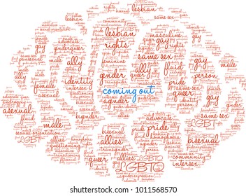 Coming Out Word Cloud On White Stock Vector (Royalty Free) 1011568570 ...