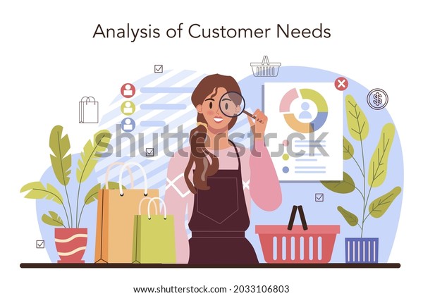 Commercial Activities Process Establishing Contact Customer Stock ...