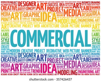 Commercial Word Cloud Creative Business Concept Stock Vector (Royalty ...