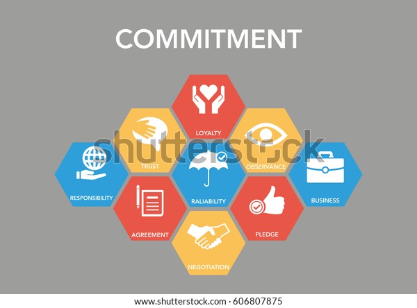 Commitment Infographic Icon Set Stock Vector (Royalty Free) 606807875 Commitment Infographic Icon Set Stock Vector (Royalty Free) 606807875
