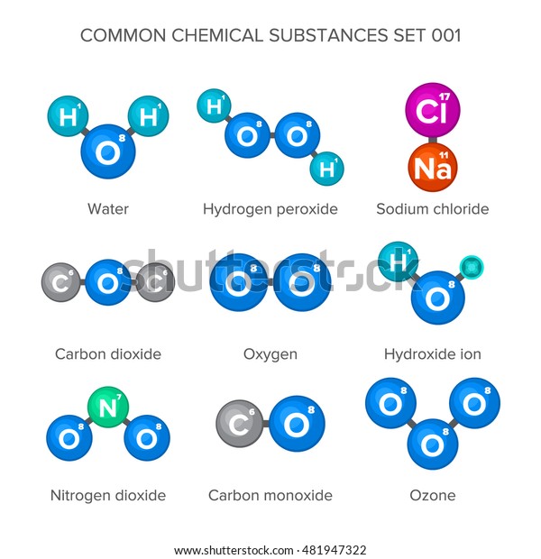 Common Chemical Substances Molecular Structure Set Stock Vector ...