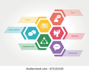 Communication Concept Stock Vector (Royalty Free) 671131150 | Shutterstock