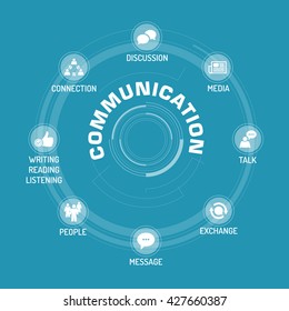 Communication Icon Set On Blue Background Stock Vector (Royalty Free ...