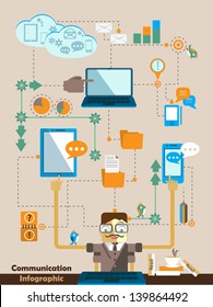 Communication Info Graphic Concept Stock Vector (Royalty Free ...