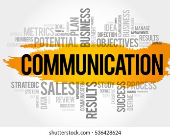 Communication Word Cloud Business Concept Stock Vector (Royalty Free ...