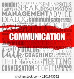 Communication Word Cloud Collage Business Concept Stock Vector (Royalty ...