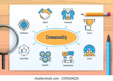 Community Chart Icons Keywords Support Society Stock Vector (Royalty ...