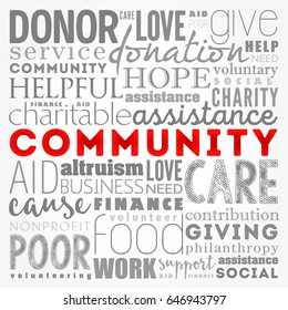 Community Word Cloud Collage Social Concept Stock Vector (Royalty Free ...