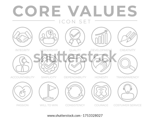 Company Core Values Round Outline Web 库存矢量图（免版税）1753328027 | Shutterstock