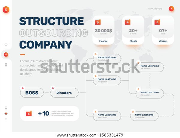Company Organization Chart. Structure of the company. Business ... Company Organization Chart. Structure of the company. Business ...