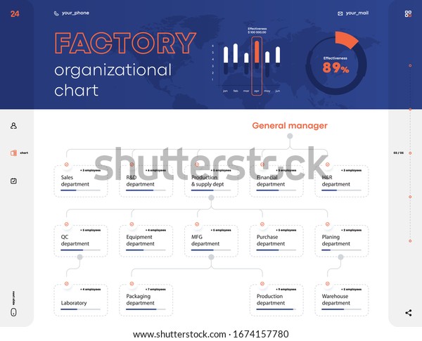 Organigrama de empresa. Estructura de la empresa. infografías del ...