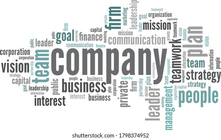 Company Word Cloud Isolated On White Stock Vector (Royalty Free ...