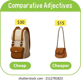 Comparative Adjectives Word Cheap Illustration Stock Vector (Royalty ...