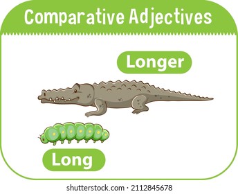 Comparative Adjectives Word Long Illustration Stock Vector (Royalty ...