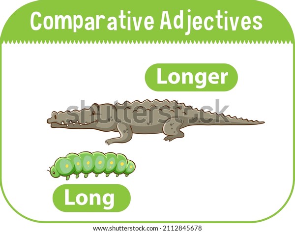 Comparative Adjectives Word Long Illustration Stock Vector (Royalty ...