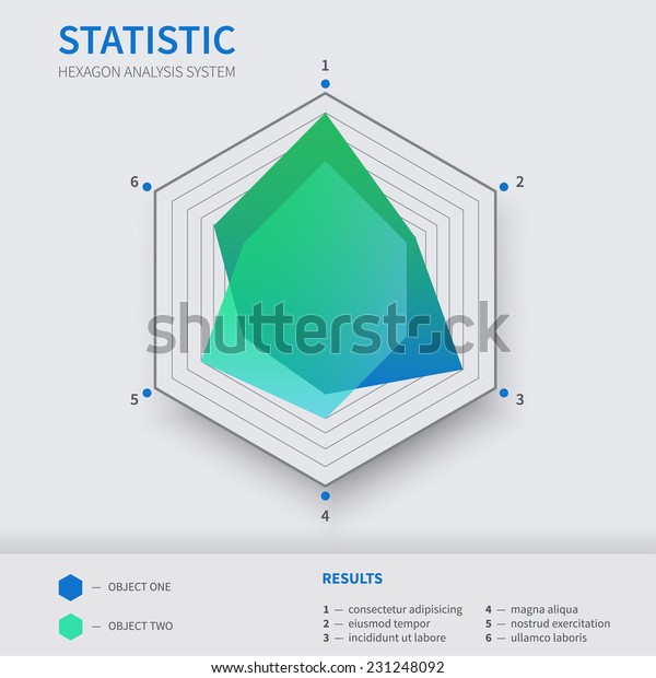 Vektor Stok Comparative Statistics Vector Hexagon Infographic (Tanpa ...