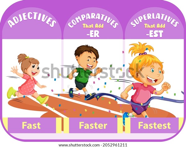 Comparative Superlative Adjectives Word Fast Illustration Stock Vector ...