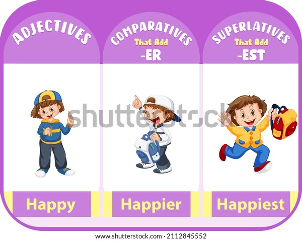 Adjectifs comparatifs et superlatifs pour l'illustration : image ...