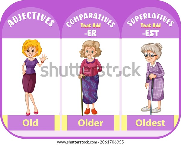 Comparative Superlative Adjectives Word Old Illustration Stockvektor ...