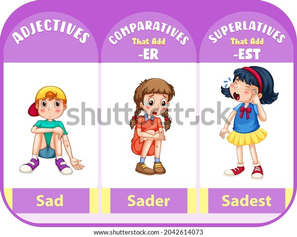Comparative Superlative Adjectives Word Sad Illustration Stock Vector ...